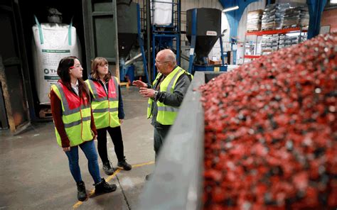 Building A Sustainable Business Cubis Systems