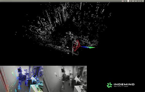Indemind 视觉模组 M1indemind 视觉模组 M1