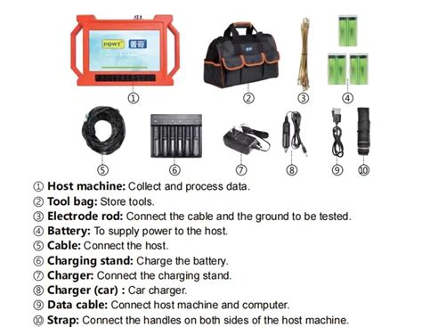 Pqwt Gt300a Underground Water Detector 300m Accuracy