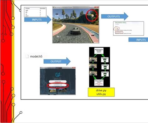 Self Driving Car With Udacity Simulator 5 Steps Instructables