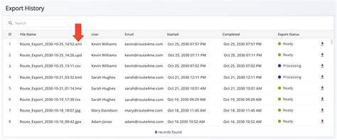 Route4me Export History Open Files Exported By All Users