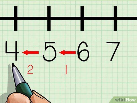 Ways To Use A Number Line WikiHow