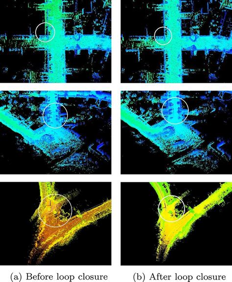 mapping results before and after loop closure in a and b we use white download scientific