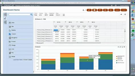 Oracle Hyperion Planning Dashboard