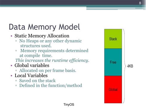 ppt tinyos powerpoint presentation free download id 2762267