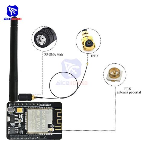 Module Caméra Wifi Bluetooth Pour Arduino Test Et Avis