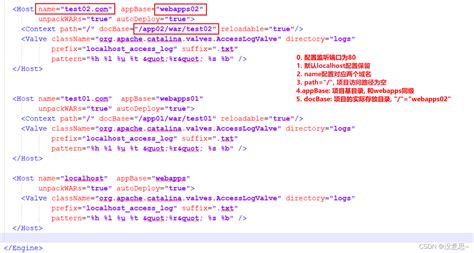 Tomcat配置多个host实现不同域名访问不同项目tomcat Host 多个域名 Csdn博客