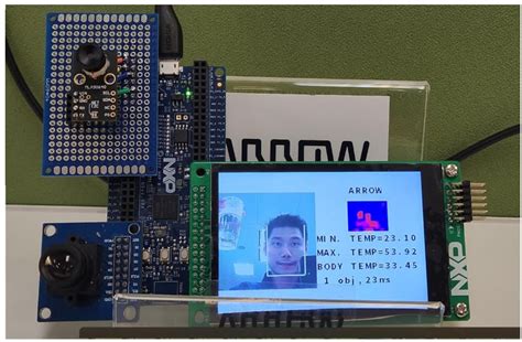 Mcx General Purpose Microcontrollers
