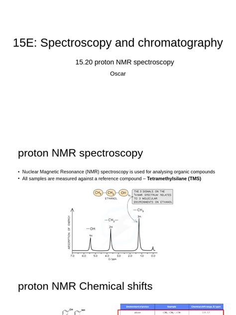 Proton Nmr Spectroscopy Guide Pdf