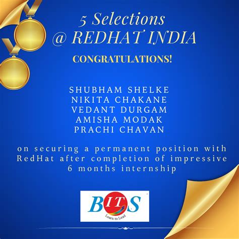 bhagyashree it solutions on linkedin bits proudmoments