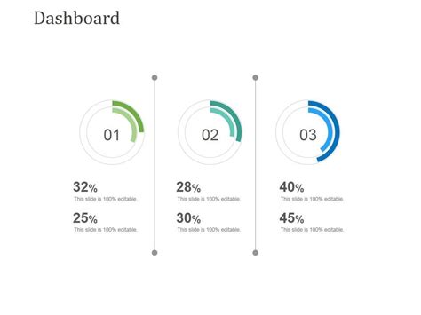 dashboard ppt powerpoint presentation slides visuals