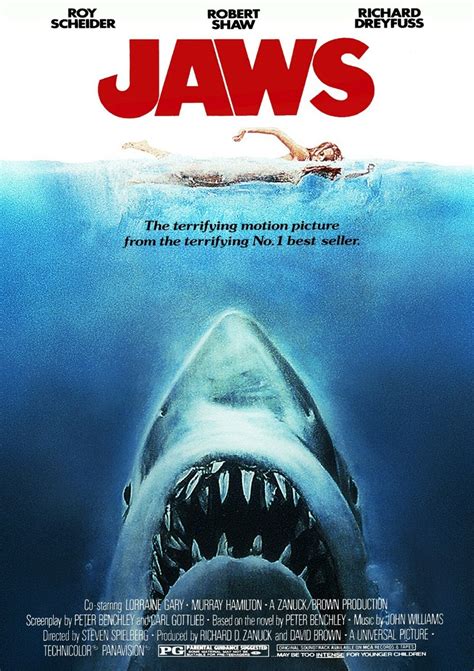 Jaws Steven Spielberg 1975 Pantera Cine