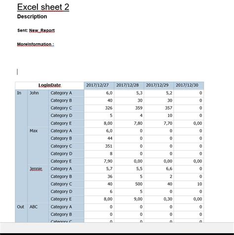Error While Combining Different Excel Files Microsoft Fabric Community