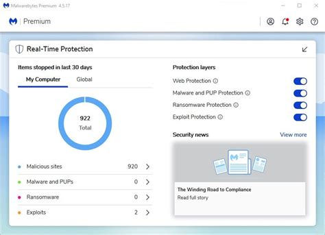 5 Reasons To Upgrade To Malwarebytes Premium Yes It S Worth It