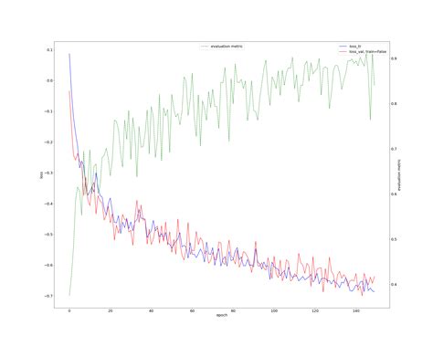 NnU Net Tutorial For LiTS Keem S Blog