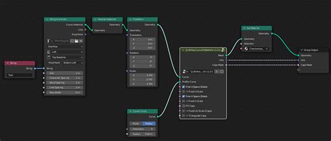 Curve To Mesh With Uvs Node Group For Blender 3040 Geometry Nodes