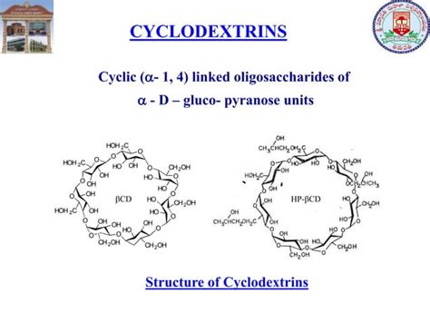Enhancement Of Dissolution Rate And Bioavailability Of Poorly Soluble Drugs Ppt