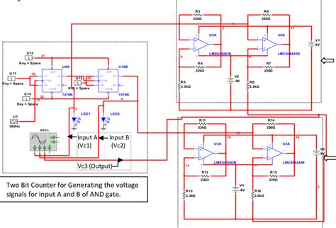 Implementation Of AND Gate Through Memristor Through Multisim Download Scientific Diagram