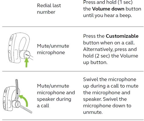 Jabra Perform 45 Bluetooth Headset User Manual