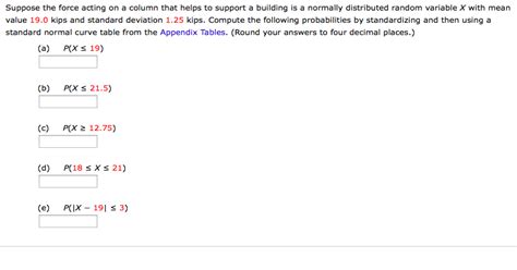 Solved Suppose The Force Acting On A Column That Helps To