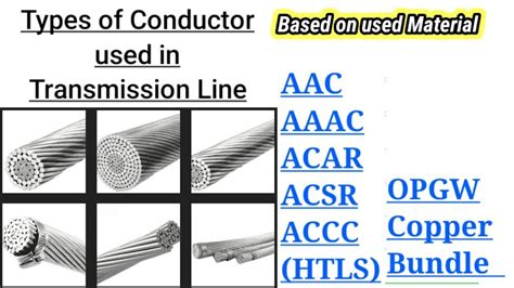 Types Of Conductor Used In Overhead Transmission And Distribution Line