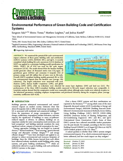Green Building Code India Design Talk