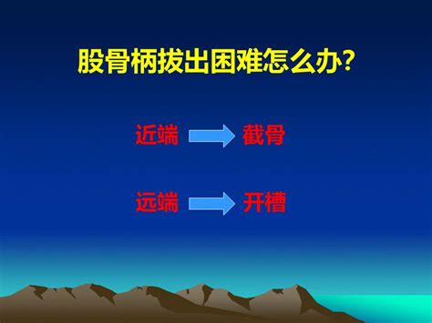 人工全髋关节翻修的思考和处理策略！ 德医医学 助力医学教育发展！