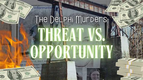 Delphi Threat Vs Opportunity Youtube