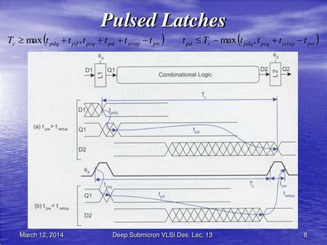 Ppt 332578 Deep Submicron Vlsi Design Lecture 13 Dynamic Flip Flops