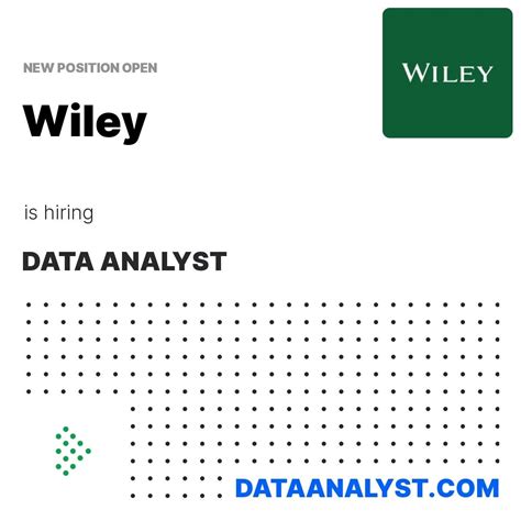 On Linkedin Datascience Dataanalytics Dataanalyst