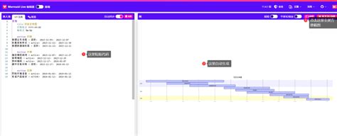 Deepseek 配合 Mermaid，自动生成甘特图 Deepseek甘特图 Csdn博客