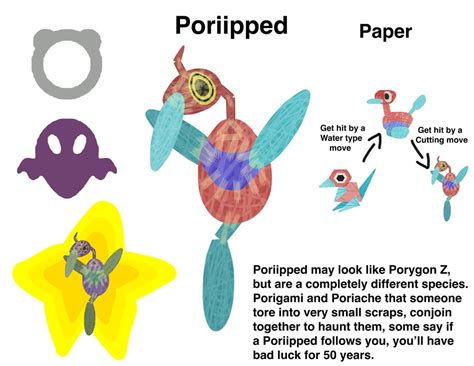 The Convergent Porygon Line Is Done For Pokémon Potential Meet Porigami Poriache And