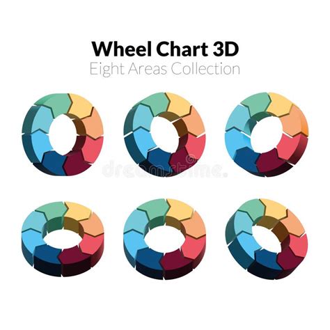 Graphical Representation Of Eight Categories In A 3d Wheel Chart With
