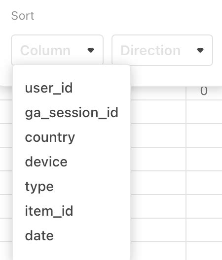 Data Table Cell Observable Documentation