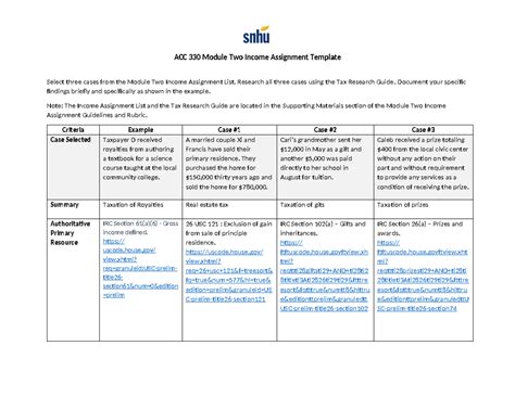 ACC 330 Module Two Income Assignment Template 179 ACC 330 Module Two Income Assignment