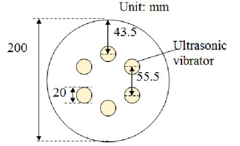 Schematic Of Circular Array Ultrasonic Transducer Download Scientific Diagram