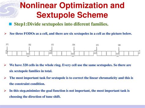 Design Study Of CEPC Alternating Magnetic Field Booster Ppt Download