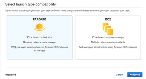 Hosting And Deploying A Blog Using Hugo Docker And Aws Ecs Seangrimesdev