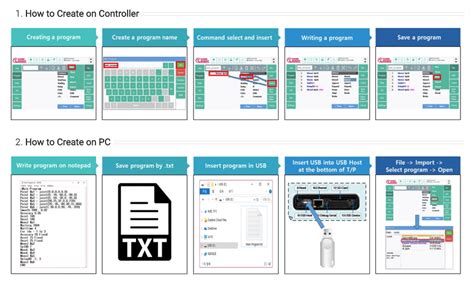 Daincube Robot Motion Controller Dtp10 Corecon