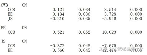 多重中介效应检验（2）——链式中介 知乎
