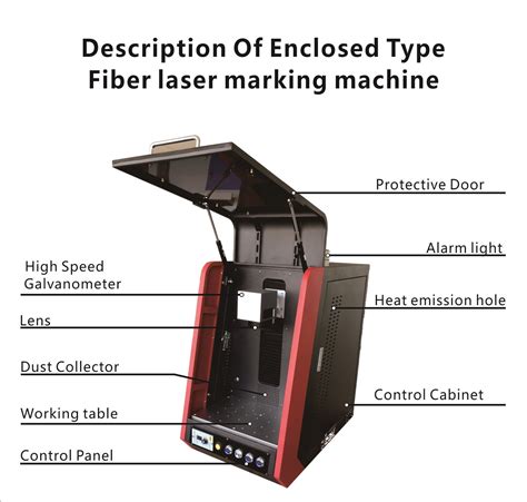 Laser Safety Guide Essential Tips And Best Practices