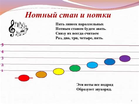 ПЛАНЕТА ИСКУССТВА Музыка нас связала