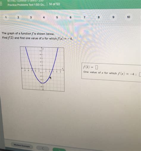 Solved The Graph Of A Function F Is Shown Below Find F2