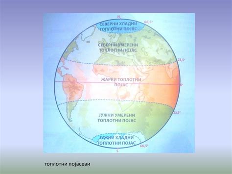 Клима Србије презентация онлайн