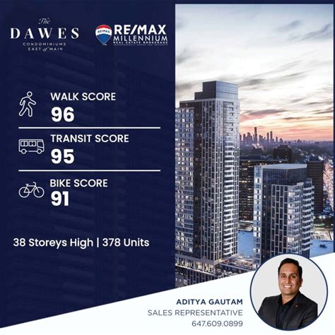 Aditya Gautam On Linkedin Thedawescondo Dawescondos Gtarealestate Remax