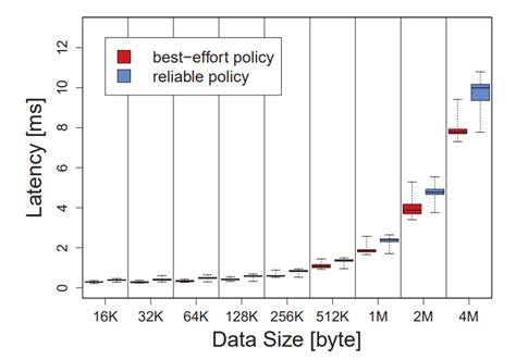 Can Matlab Figure Have Vertical Separator Line Stack Overflow