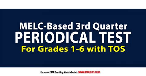 melc based ready made detailed lesson plan dlp for grades 1 6 all
