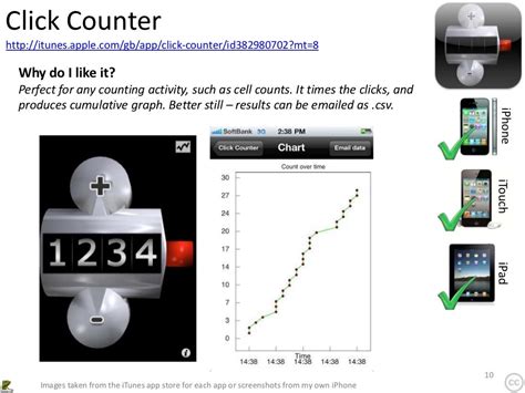Click Counterhttp Itunes Apple Com Gb App Click Counter Id382980702