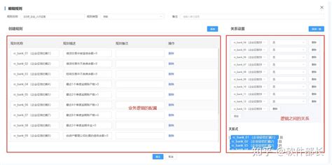 低代码开发重要工具：jvs Rules 规则引擎功能介绍（四） 知乎