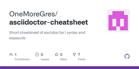 github onemoregres asciidoctor cheatsheet short cheatsheet of